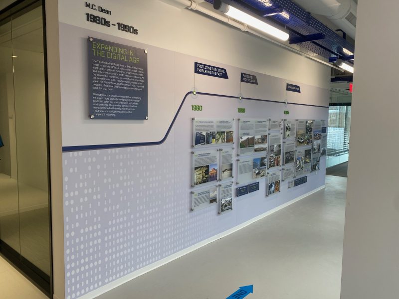 5 Benefits of Timeline Wall Displays for Charlotte, NC Companies