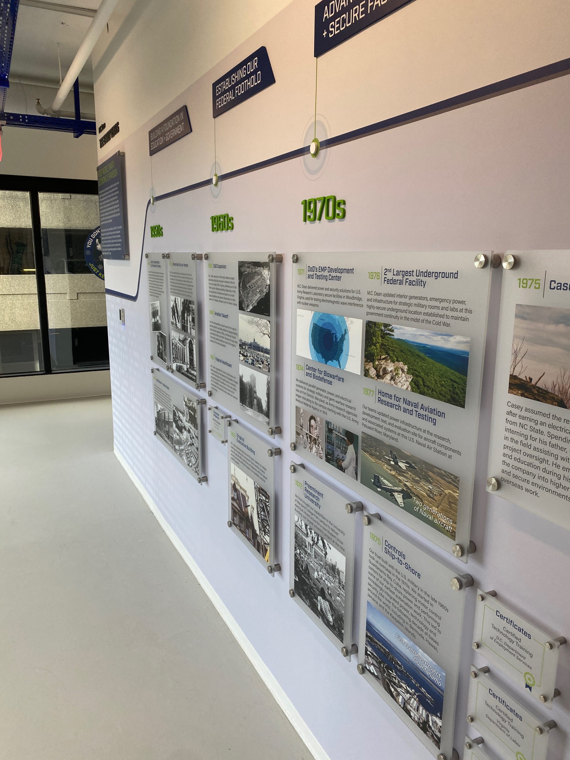 5 Benefits of Timeline Wall Displays for Charlotte, NC Companies