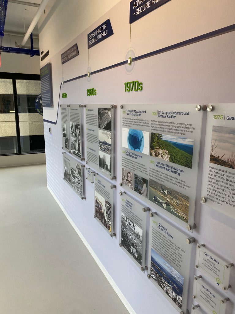 5 Benefits of Timeline Wall Displays for Charlotte, NC Companies